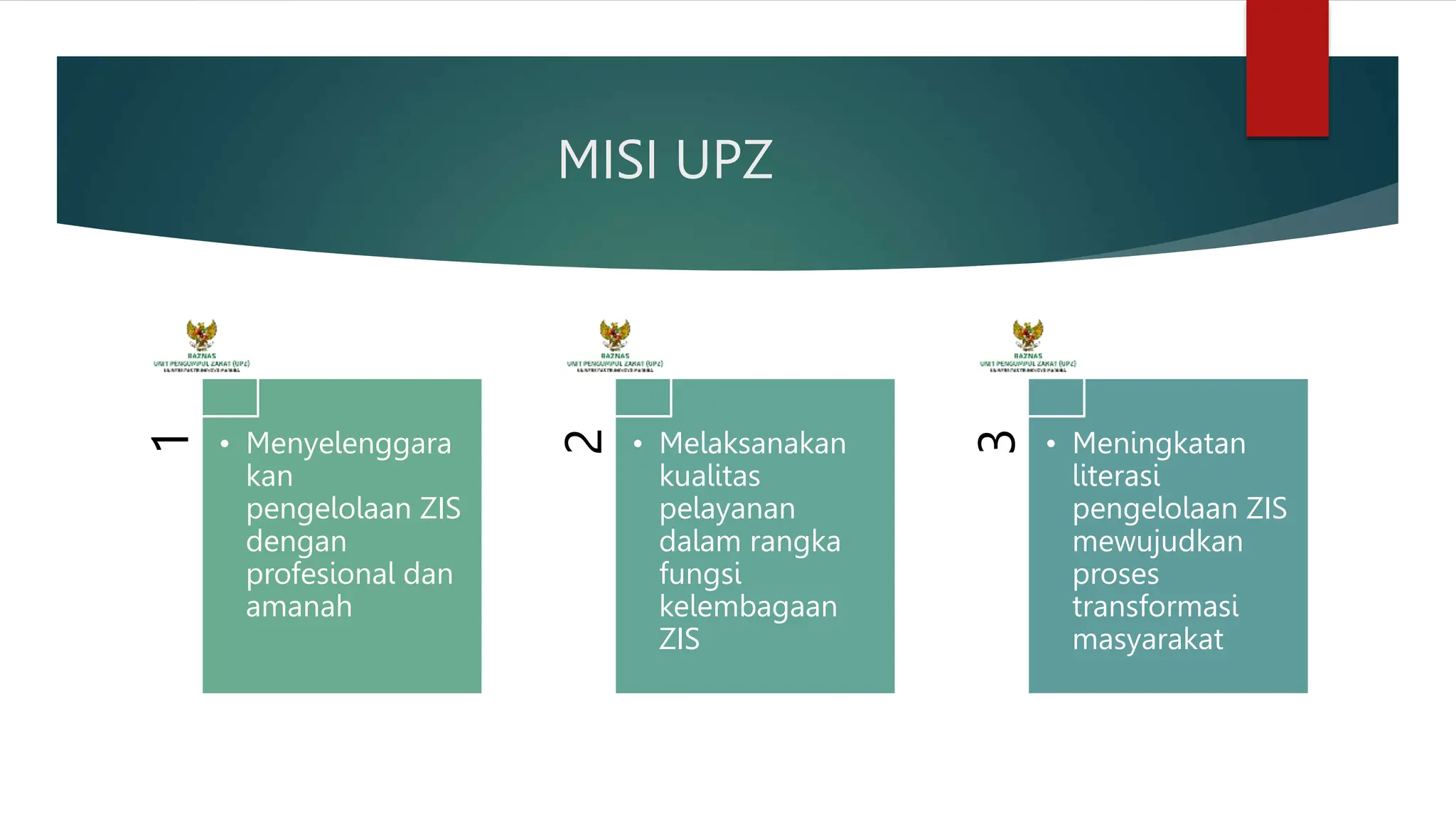 Materi Presentasi Unit Pengumpul Zakat (UPZ).pptx Materi Presentasi Unit Pengumpul Zakat (UPZ).pptx