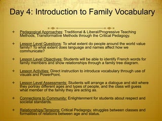 Transformative French Unit Plan | PPTX