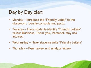 Unit plan - Writing a Friendly Letter | PPTX