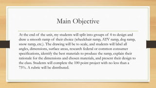 Right Triangle Unit Plan | PPTX