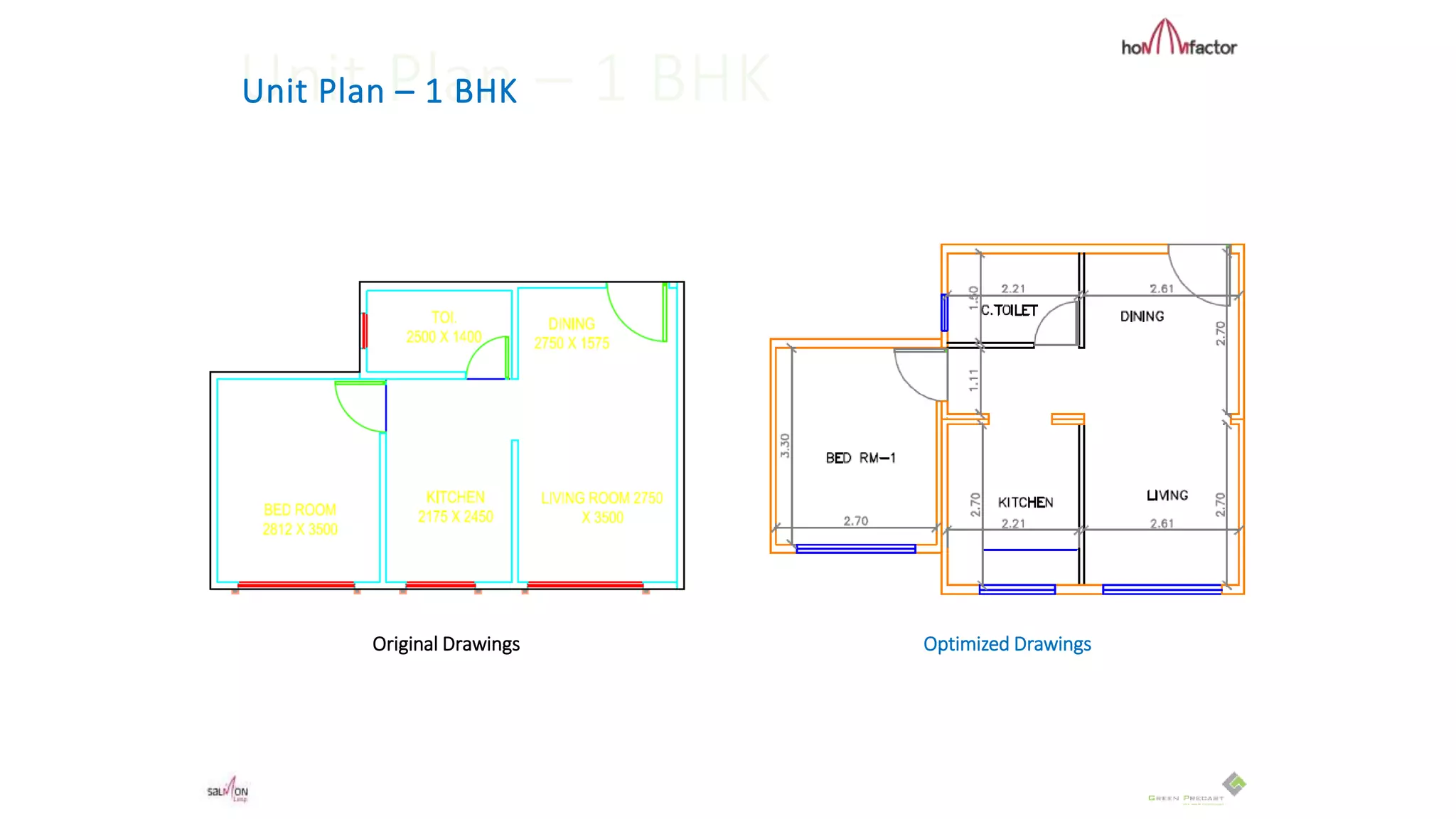 Unit plan | PPTX