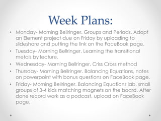 revised unit plan | PPT