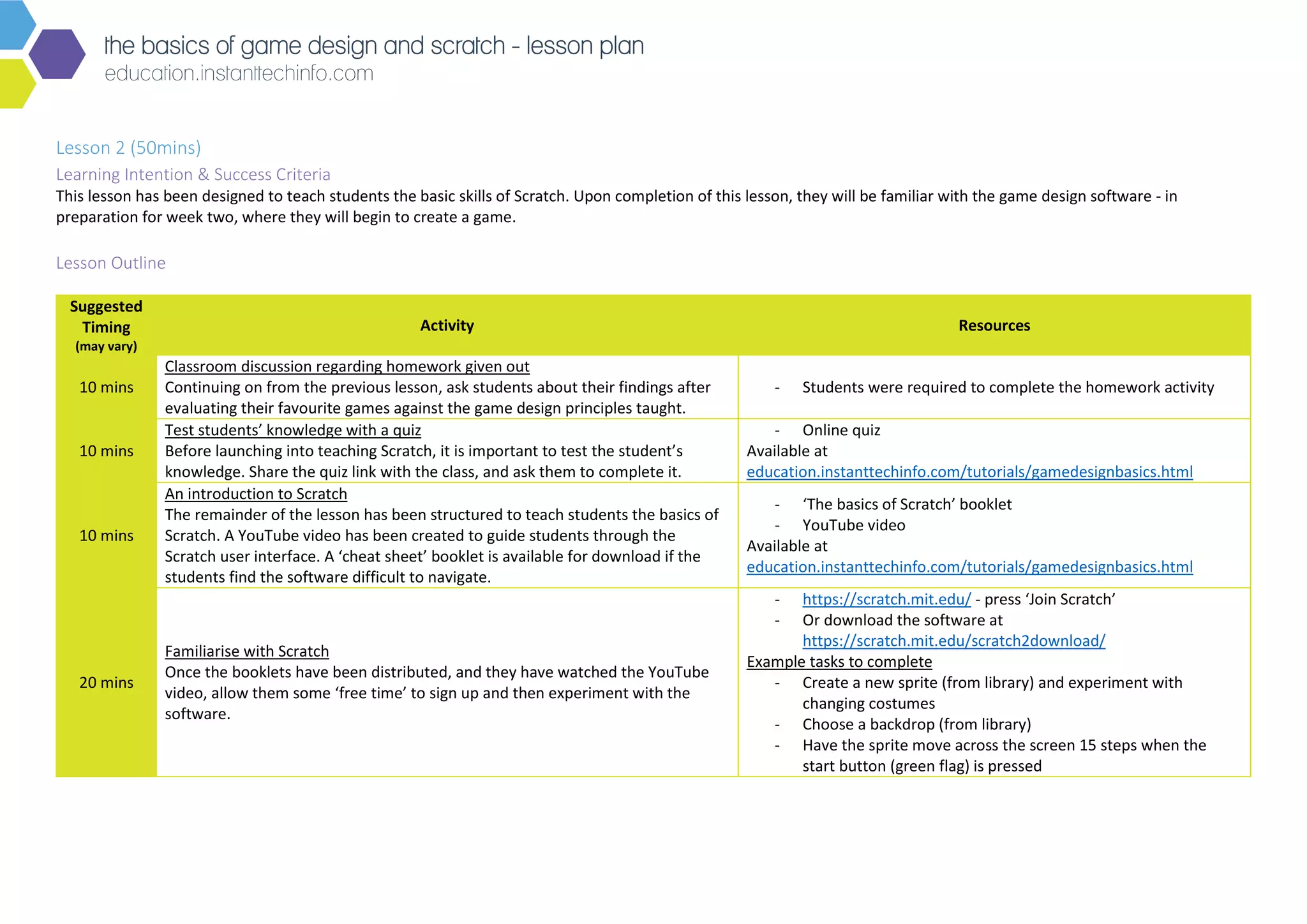 The Basics of Game Design and Scratch - Unit Plan | PDF