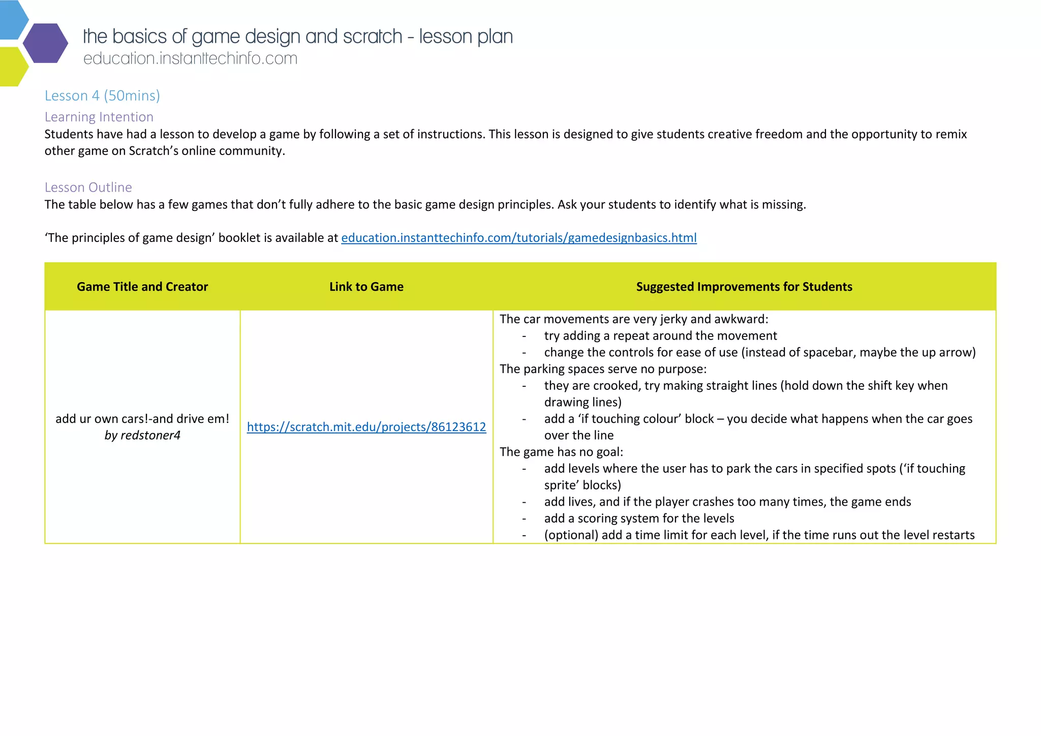 The Basics of Game Design and Scratch - Unit Plan | PDF