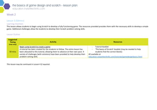 The Basics of Game Design and Scratch - Unit Plan | PDF