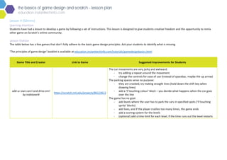 The Basics of Game Design and Scratch - Unit Plan | PDF