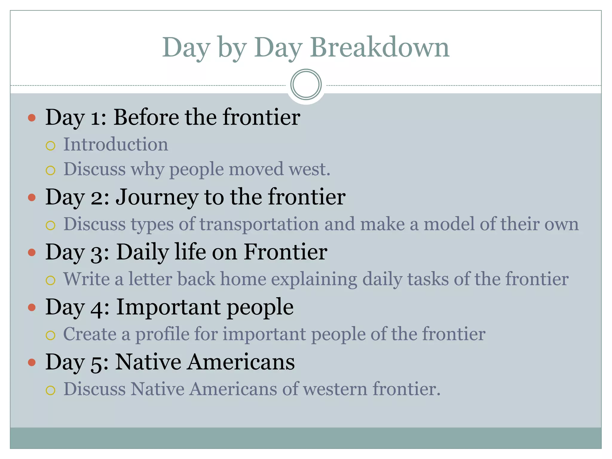 Final Unit plan | PPTX