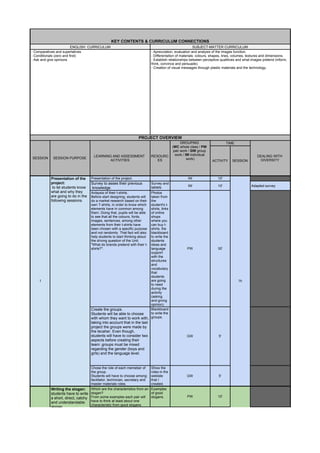 Design a t-shirt project | PDF