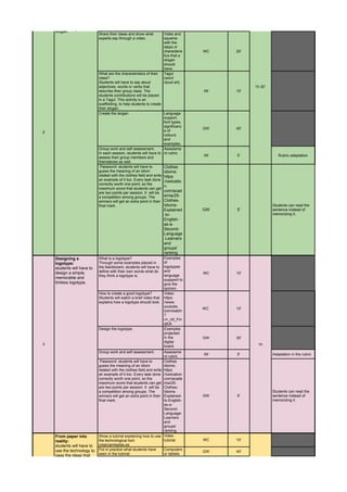 Design a t-shirt project | PDF