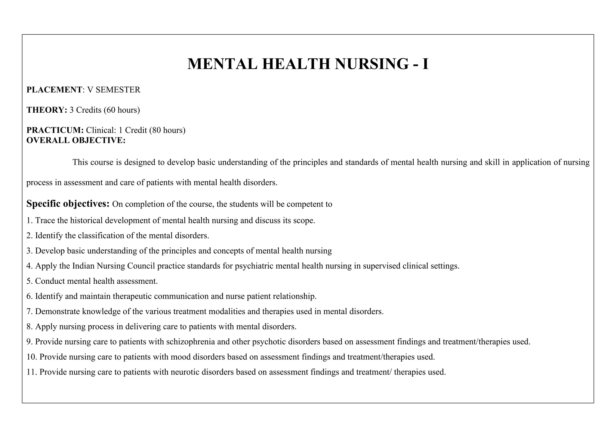unit plan for b.sc nursing- Mental health nursing .pdf