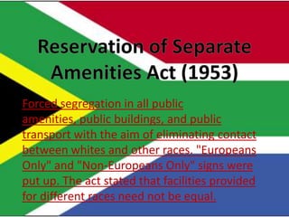 Unit plan s. africa ppt. | PPTX