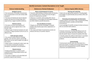 Unit Plan - Year 10 - Big Ideas of Science | DOCX