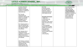 UNIT PLAN 1st quarterhgigithtrrbrhrhfhfh | DOCX