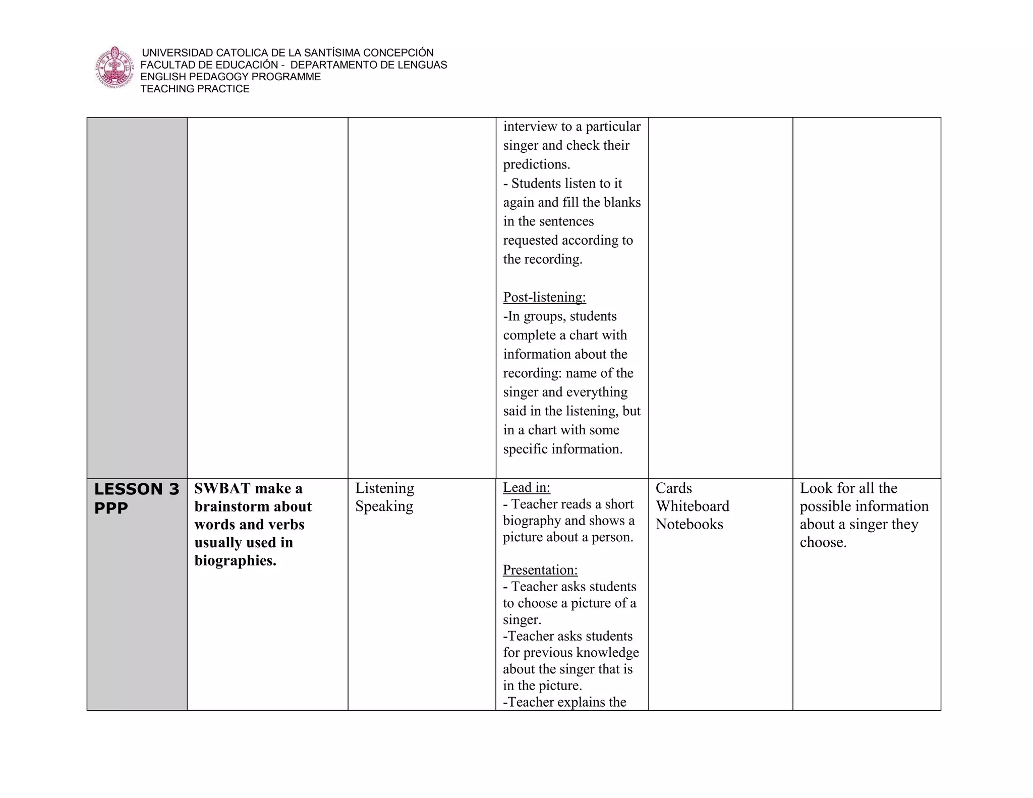 Unit plan 2011 | PPT
