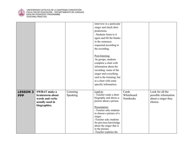 Unit plan 2011 | PDF
