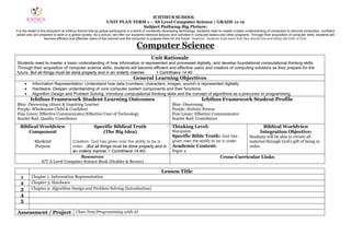 Comprehensive AS Level Computer Science Unit Plan with Biblical ...