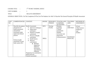 UNIT PLAN FON.docx