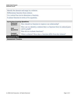 Unit plan math | DOC