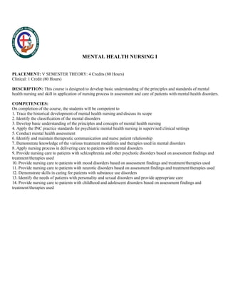 UNIT PLAN MENTAL HEALTH NURSING 3RD YEAR.docx