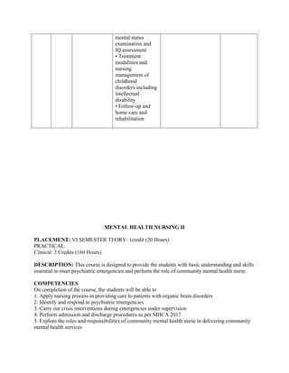 UNIT PLAN MENTAL HEALTH NURSING 3RD YEAR.docx