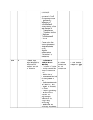 UNIT PLAN MENTAL HEALTH NURSING 3RD YEAR.docx