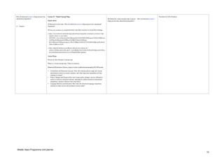 IB MYP 5 Unit Planner Short Film English | PDF