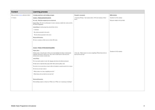 IB MYP 5 Unit Planner Short Film English | PPT