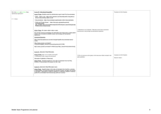 IB MYP 5 Unit Planner Short Film English | PPT