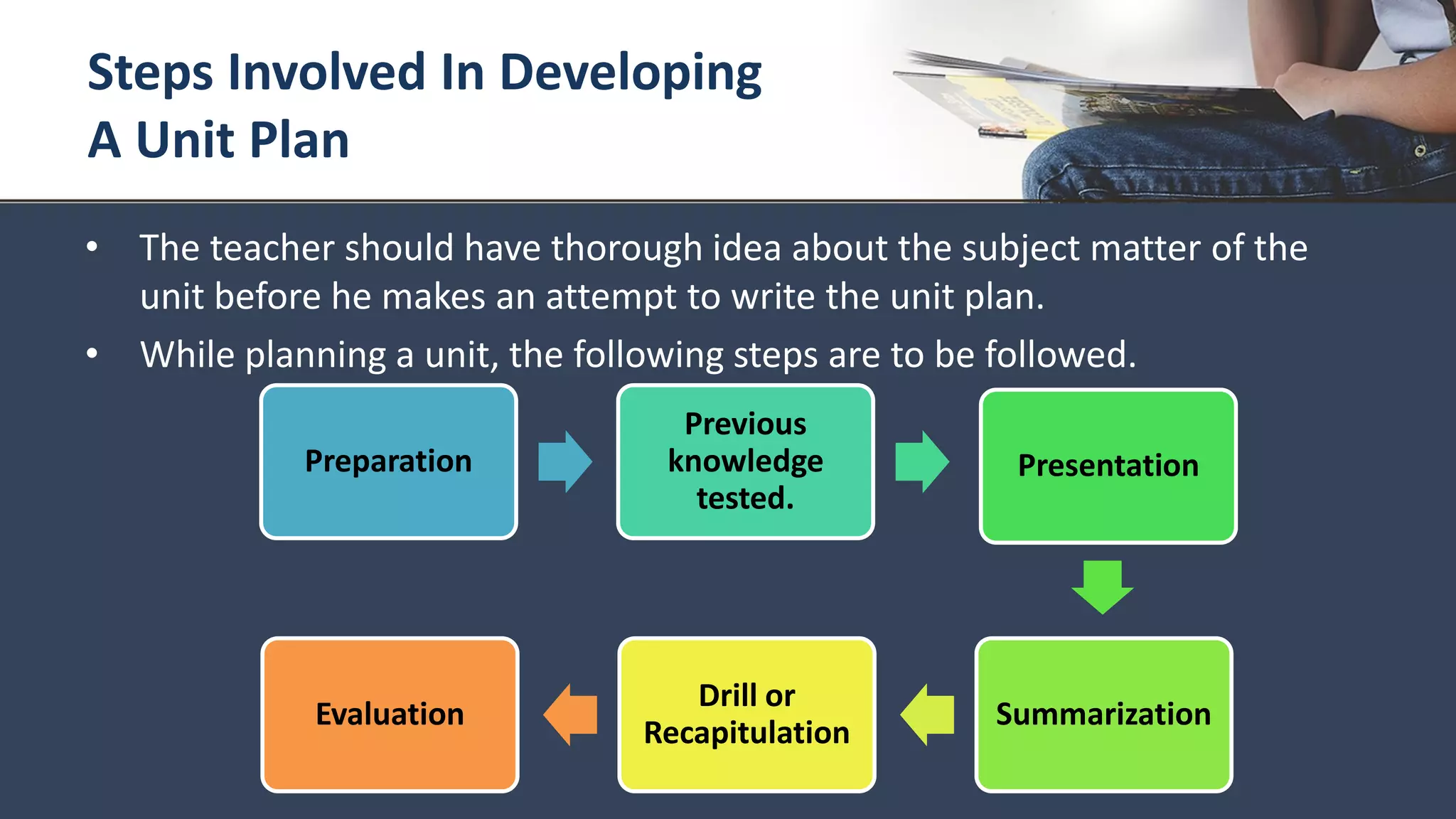 Unit Planning & Lesson Planning - Copy.pdf