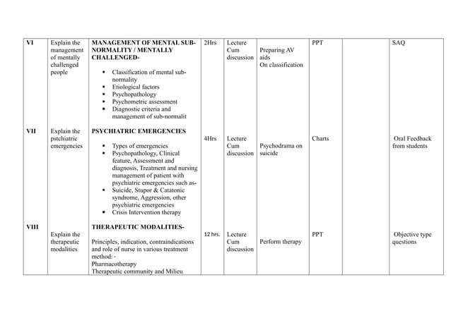 UNIT PLAN pbbsc.docxsdyfghjlkhgfdxfcgvhbnm, | DOCX