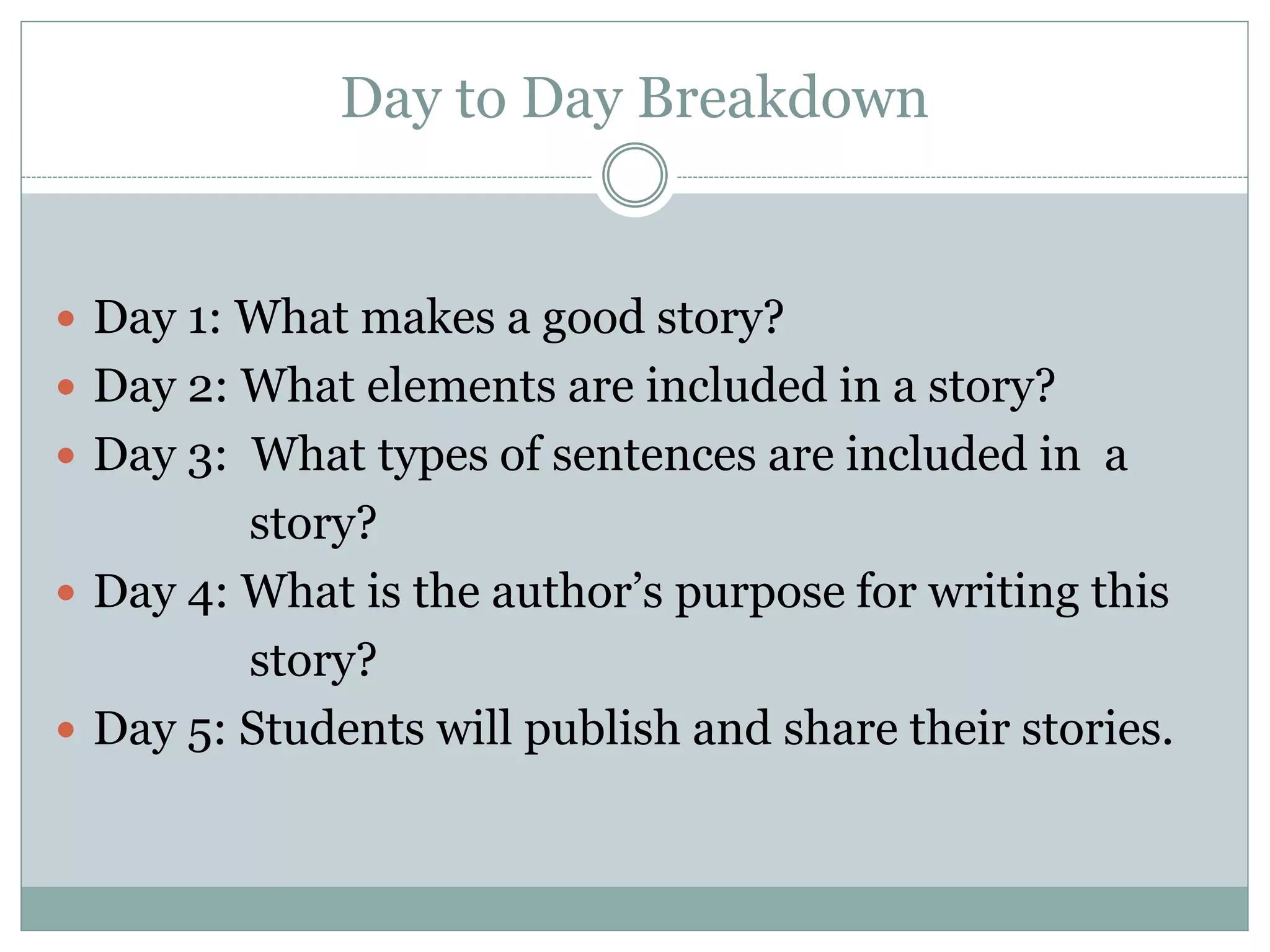 Unit Plan Power Point | PDF | Education