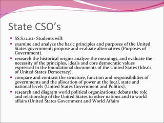 Unit plan powerpoint[1] | PPT