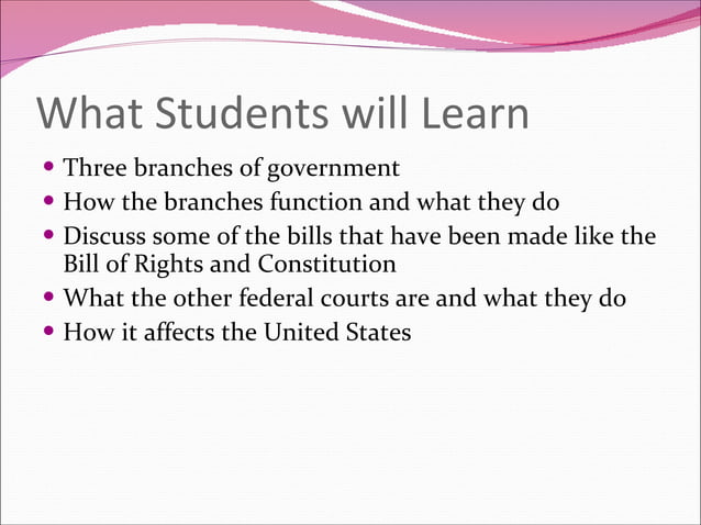 Unit plan powerpoint[1] | PPT | Free Download