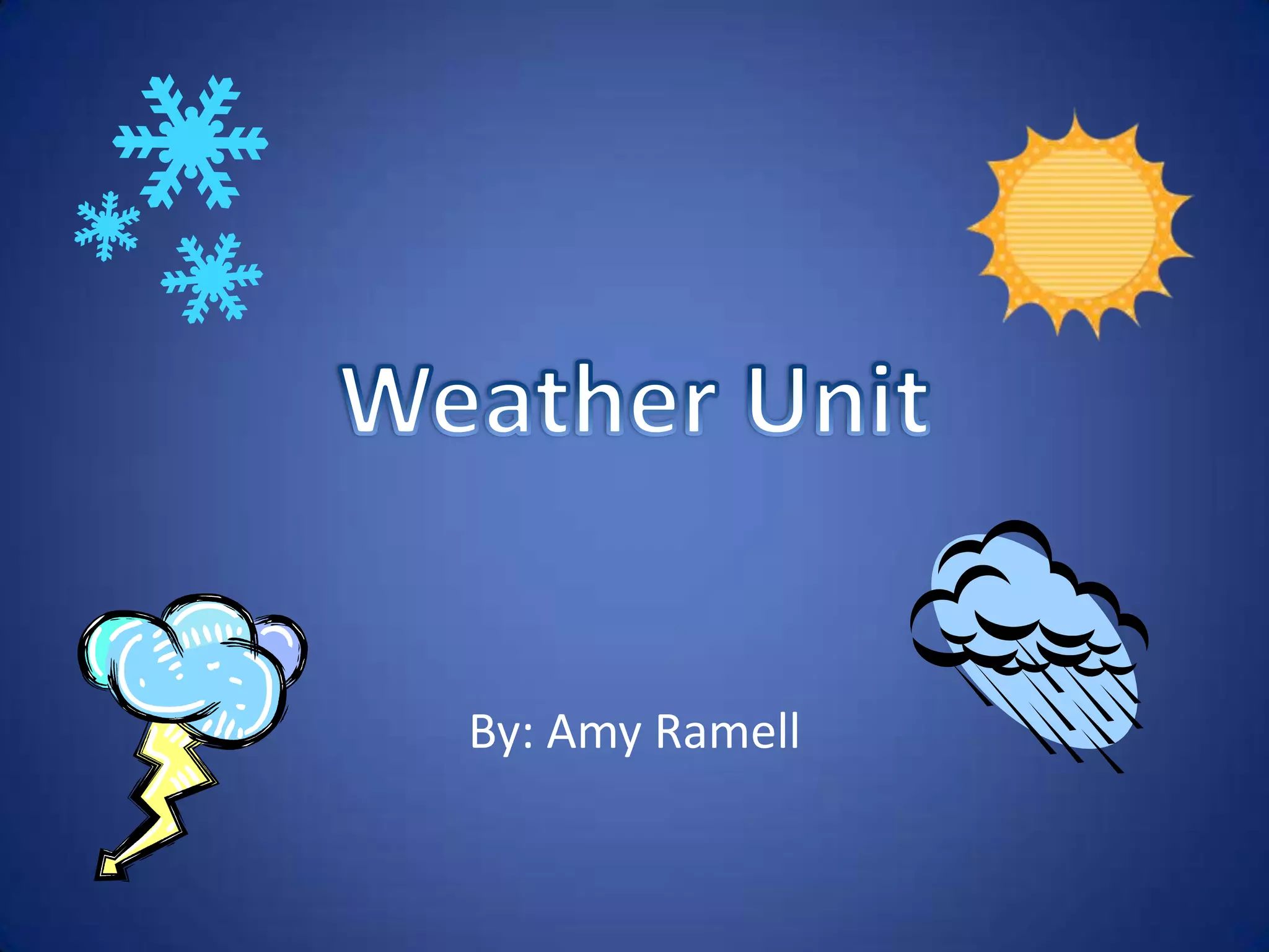 Unit Plan Powerpoint Presentation | PPTX