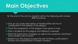 Unit Plan PowerPoint | PPT