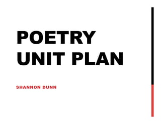 Unit plan presentation | PPT