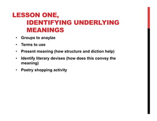 Unit plan presentation | PPT