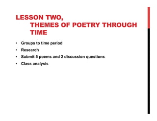 Unit plan presentation | PPT