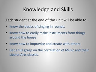 Unit plan presentation.pptx