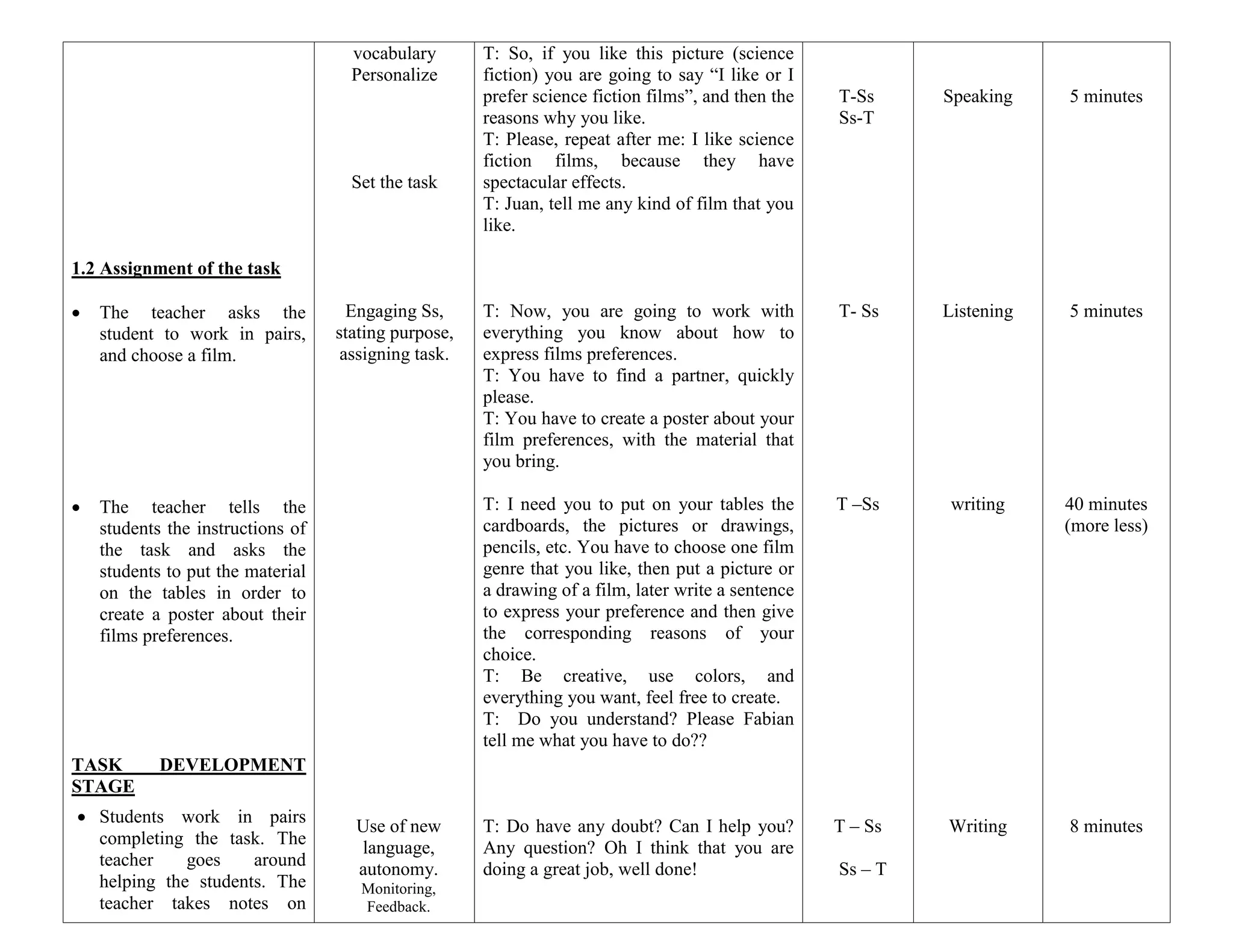 Unit Plan sample PTP | PDF