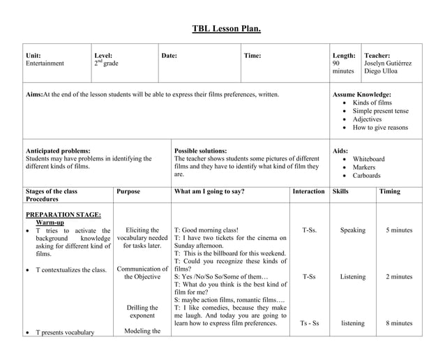 Unit Plan sample PTP | PPT