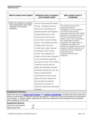 Unit plan sittie2 | DOCX