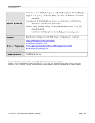 Unit plan sittie2 | DOCX