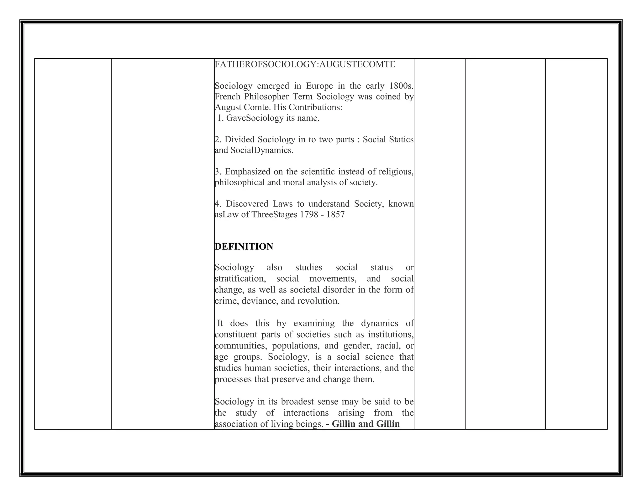 UNIT PLAN SOCIOLOGY.docx