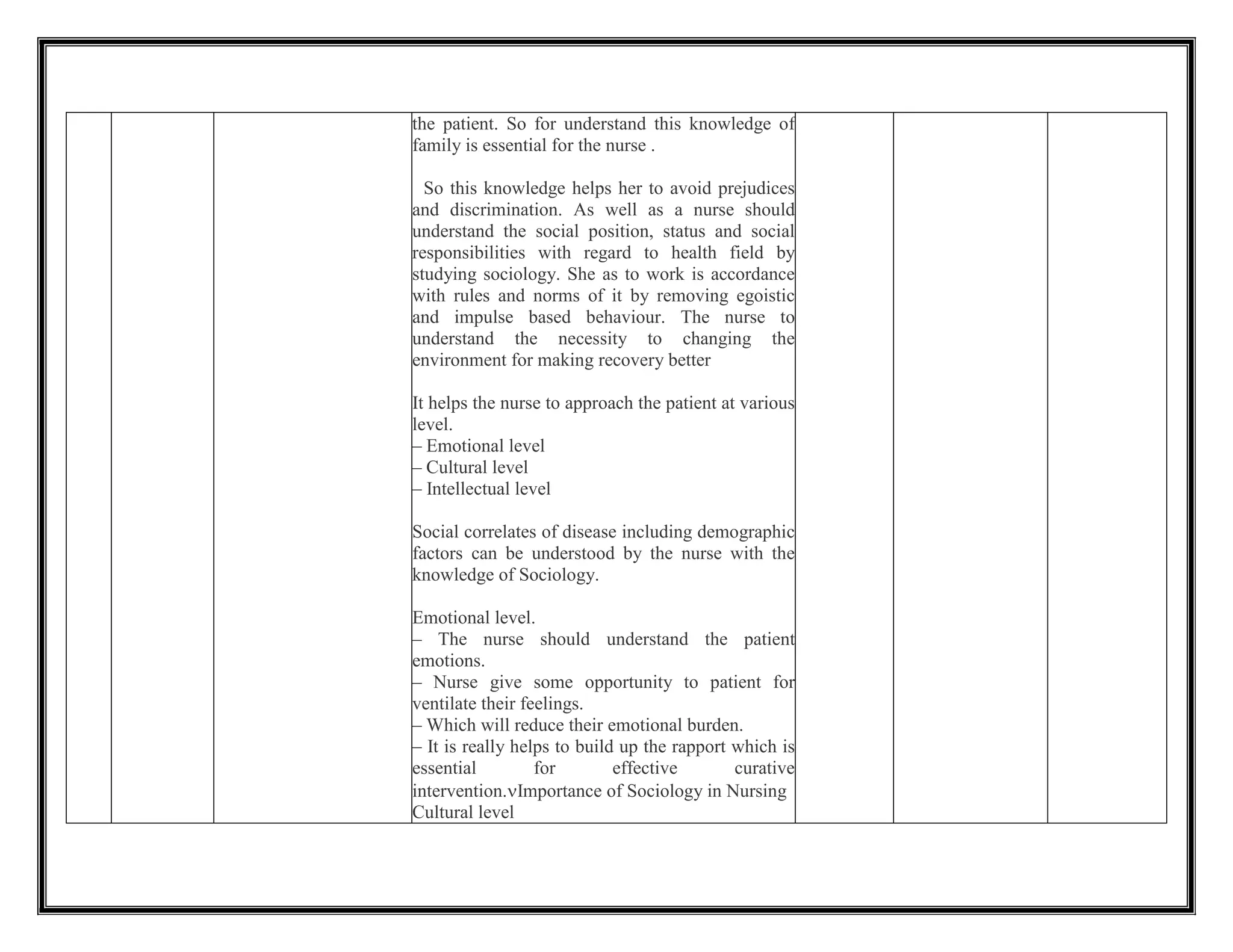 UNIT PLAN SOCIOLOGY.docx | Educational Assessment | Education