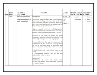 UNIT PLAN SOCIOLOGY.docx