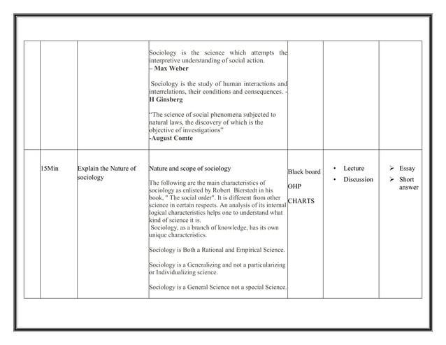 UNIT PLAN SOCIOLOGY.docx | Educational Assessment | Education
