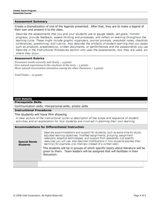 Unit plan template | PDF