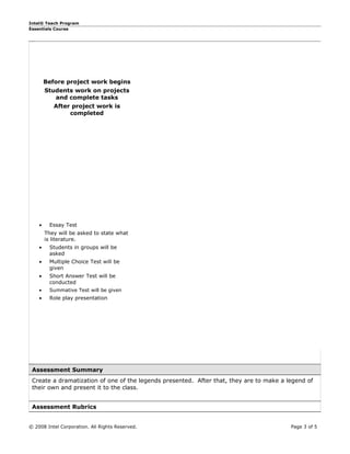 Unit plan template | DOC | Educational Assessment | Education