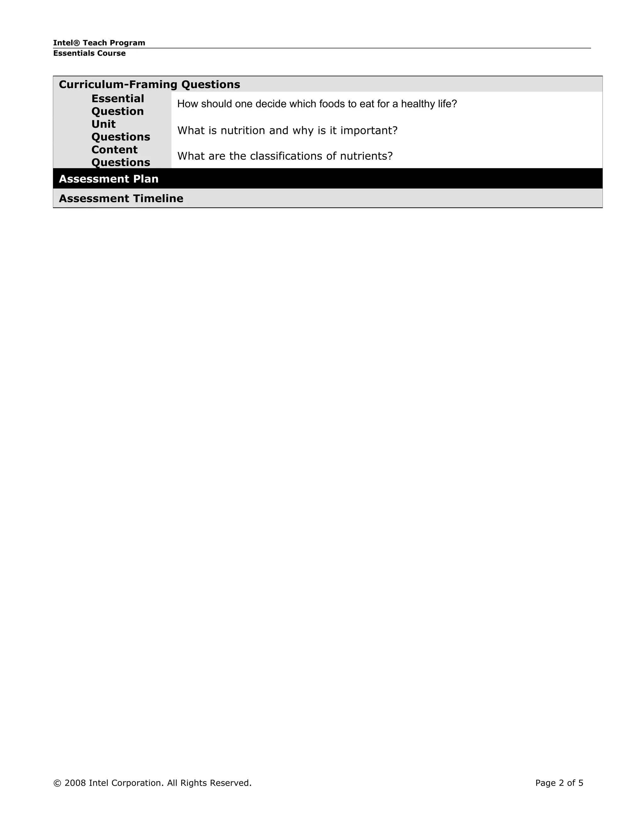 Unit plan template | DOC